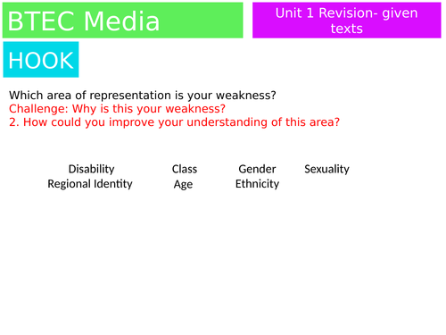BTEC Media L3 Creative Digital Media Production- Unit 1 Resources ...