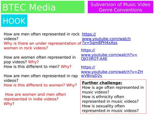 BTEC Media L3 Creative Digital Media Production- Unit 1 Resources ...