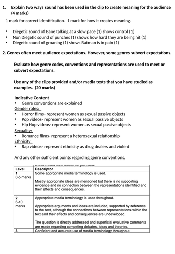 BTEC Media L3 Creative Digital Media Production- Unit 1 Resources ...
