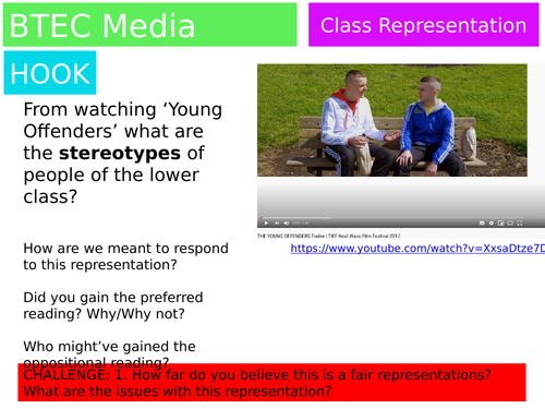 BTEC Media L3 Creative Digital Media Production- Unit 1 Resources ...