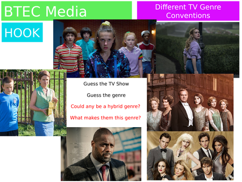 BTEC Media L3 Creative Digital Media Production- Unit 1 Resources ...