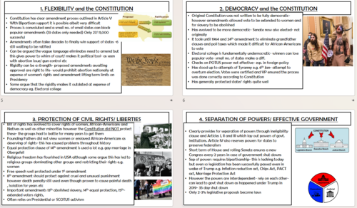 Lesson 5 Evaluation of US Constitution | Teaching Resources