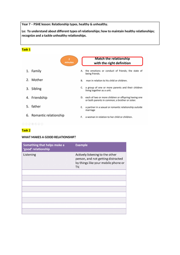 KS3 PSHE - Relationship types, healthy or unhealthy | Teaching Resources