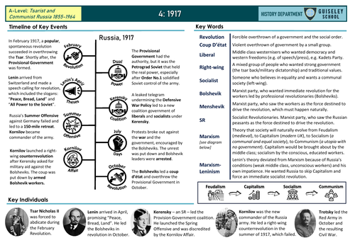 Knowledge Organiser - Russia 1917 Revolutions | Teaching Resources
