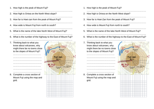Geography Japan - Mount Fuji | Teaching Resources
