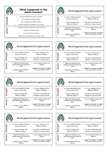KS3 Geography Japan and South Korea | Teaching Resources