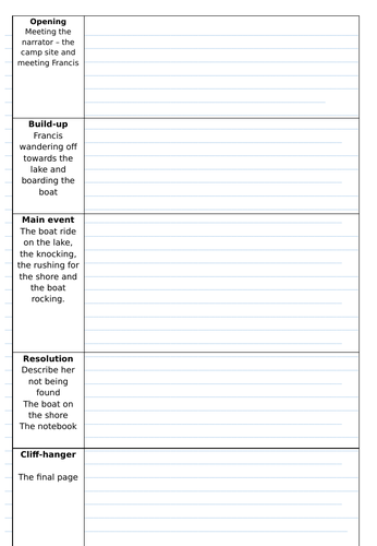 Y6 Narrative Unit The Water Tower (Gary Crew) and Francis (Literacy ...
