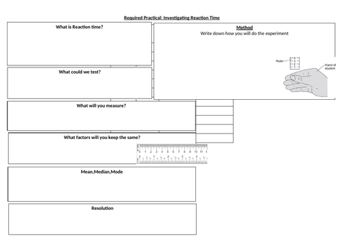 Measuring Reaction Times - Required Practical | Teaching Resources