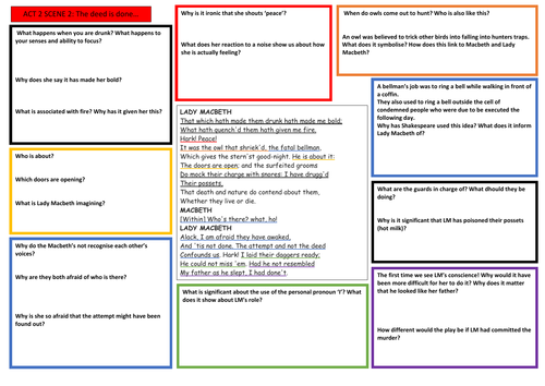Macbeth Act 2: Guided Annotation | Teaching Resources