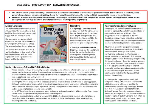 GCSE Media Studies OMO Advert CSP Knowledge Organiser | Teaching Resources
