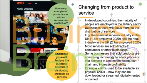 Distribution Place Business Marketing Lesson AS | Teaching Resources