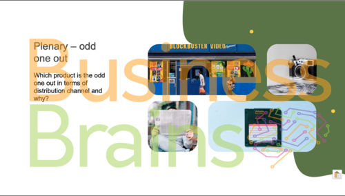 Distribution Place Business Marketing Lesson AS | Teaching Resources