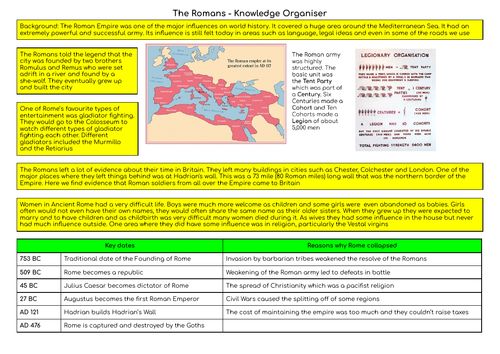 KS3 History Knowledge Organisers | Teaching Resources