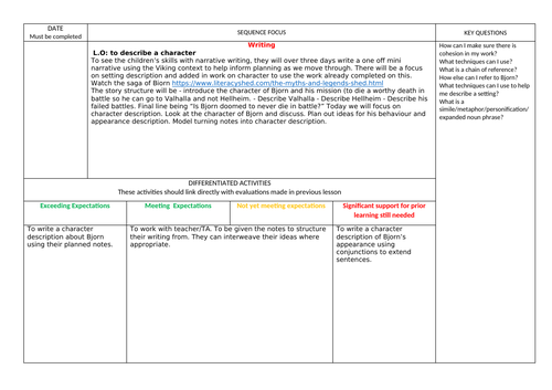 Viking Character Description | Teaching Resources