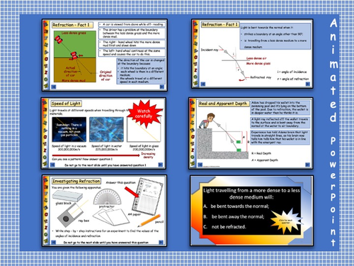 Light - Refraction Explained - Distance Learning and Homeschool for KS3 ...