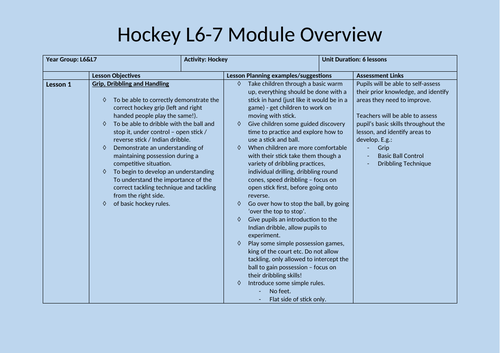 Hockey L6-L7 Module Overview | Teaching Resources