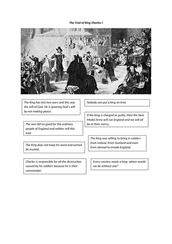 Trial of Charles I | Teaching Resources