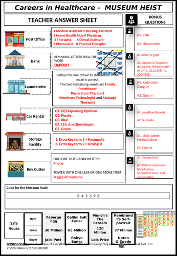 Careers in healthcare | Teaching Resources
