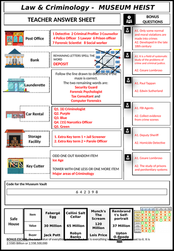 Careers in Law and Criminology | Teaching Resources