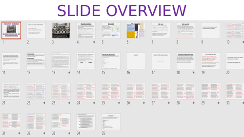 The Laughter of Stafford Girls' High - Feminine Gospels | Teaching ...