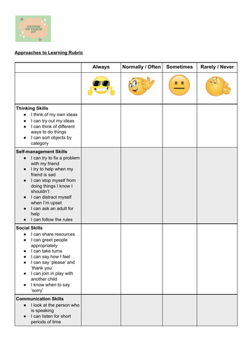 Early Years Rubric Approaches to Learning (AtL) | Teaching Resources