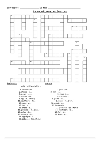 FRENCH - FOOD AND DRINK GAMES | Teaching Resources