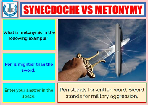 SYNECDOCHE VS METONYMY - FIGURATIVE LANGUAGE: 68 BOOM CARDS | Teaching ...