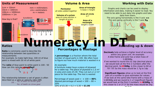 Numeracy in DT Mat/Knowledge Organiser | Teaching Resources