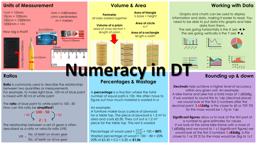 Numeracy in DT Mat/Knowledge Organiser | Teaching Resources