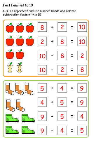 Fact Families to 10 and 20 | Teaching Resources