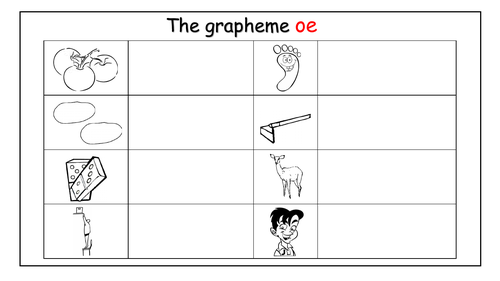 The grapheme 'oe' KS1 | Teaching Resources