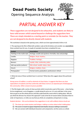 Dead Poets Society - Key Scene Close Study Worksheets | Teaching Resources