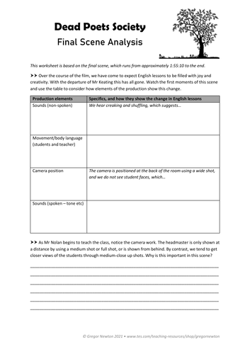 Dead Poets Society - Key Scene Close Study Worksheets | Teaching Resources
