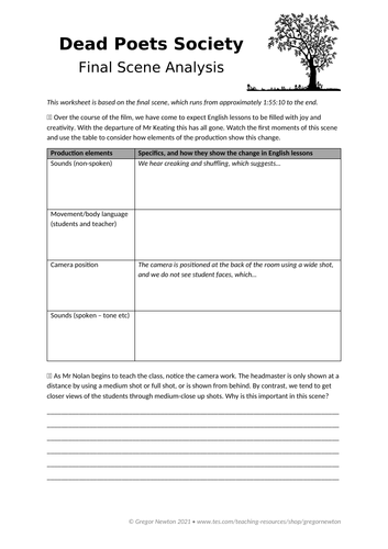 Dead Poets Society - Key Scene Close Study Worksheets | Teaching Resources