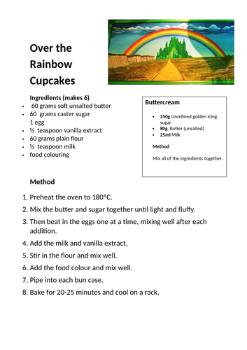 Simple recipes for Early Years | Teaching Resources