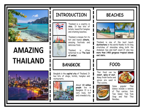 Brochure Writing Templates and Examples - Fully Editable ...