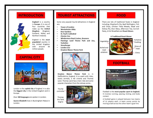 Brochure Writing Templates and Examples - Fully Editable ...