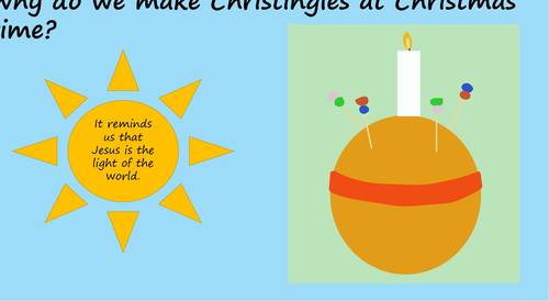 RE - Christingle (1 Lesson) | Teaching Resources