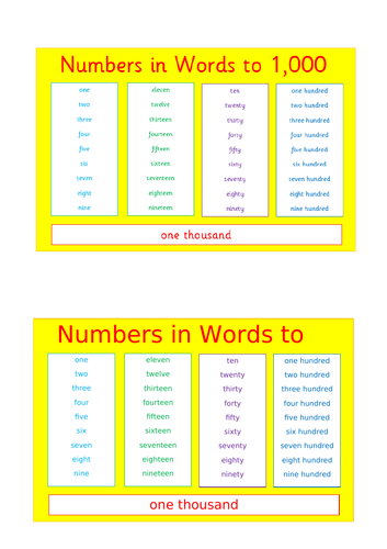 Read and write numbers up to 1,000 in numerals and in words (Treasure ...