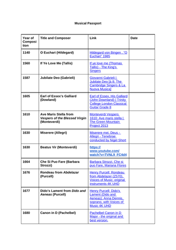 Musical Passport KS2 | Teaching Resources