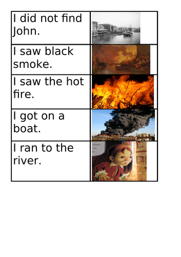 Year 2 Diaries planning - Great Fire Of London English Writing Unit ...