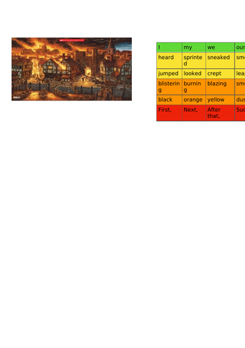 Year 2 Diaries planning - Great Fire Of London English Writing Unit ...
