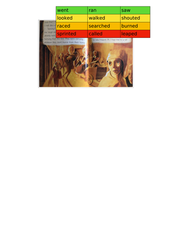 Year 2 Diaries planning - Great Fire Of London English Writing Unit ...