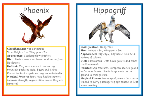 Year 2 English unit - Non-chronological report writing using Fantastic ...