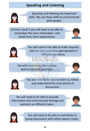 English Functional Skills Entry Level 2 Speaking and Listening ...