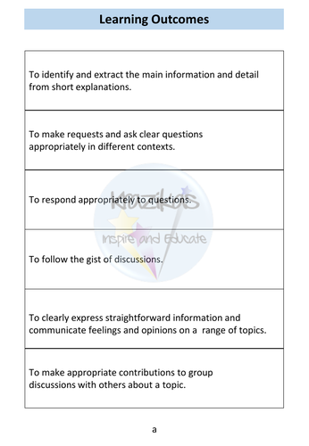 English Functional Skills Entry Level 2 Speaking and Listening ...