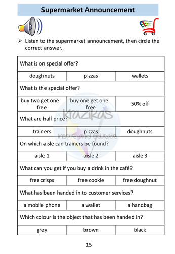 English Functional Skills Entry Level 2 Speaking and Listening ...