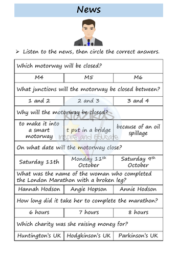 English Functional Skills Entry Level 2 Speaking and Listening ...
