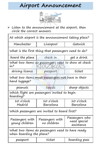 English Functional Skills Entry Level 2 Speaking and Listening ...