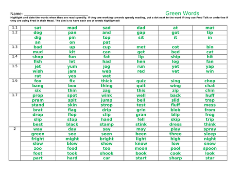 Read Write Inc Green Words Tracking Grid | Teaching Resources